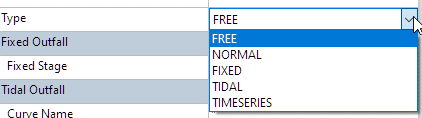 How is outfall modeled in InfoWorks ICM comparing to SWMM5