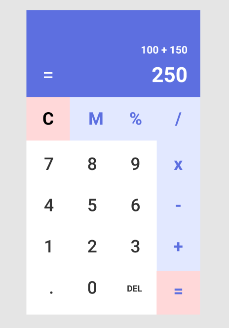 UX design journey. A case study on UX Design Kickstarter… | by ...