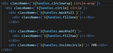 Loading Circle using HTML and CSS in VTEX - sureka ranjani - Medium