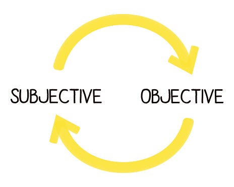 Contemplating objective vs. subjective work | by Ted Bauer | Medium