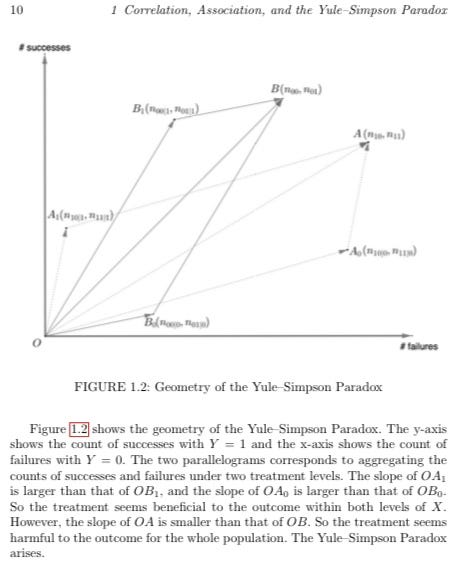 🚀𝐀 𝐅𝐢𝐫𝐬𝐭 𝐂𝐨𝐮𝐫𝐬𝐞 𝐢𝐧 𝐂𝐚𝐮𝐬𝐚𝐥 𝐈𝐧𝐟𝐞𝐫𝐞𝐧𝐜𝐞 by Peng Ding🧠💡University of California Berkeley; 428-page ...