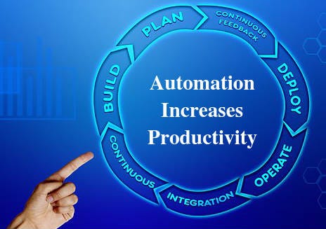 12 Productive tips for Backend Developers | by Solomon Eseme | Backend Developers | Medium