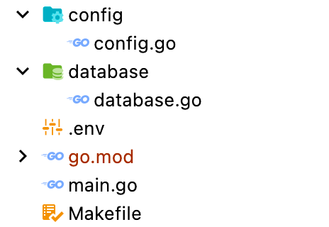 Starter Template For Fiber (gofiber) | by Hakki Ulku | Medium