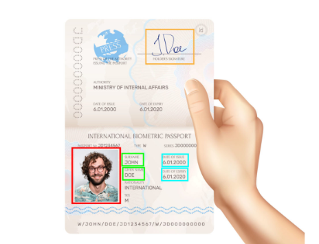 Realtime Digital Identity Verification - Nextwealth - Medium