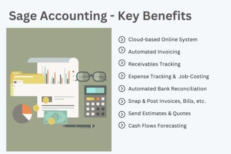 Sage Accounting Software — Benefits & Features (A Quick Review) | by ...