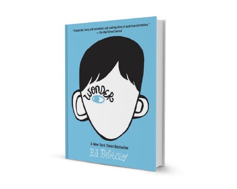 Book Review: Wonder. Author: R. J. Palacio (book link) | by The Analyst ...