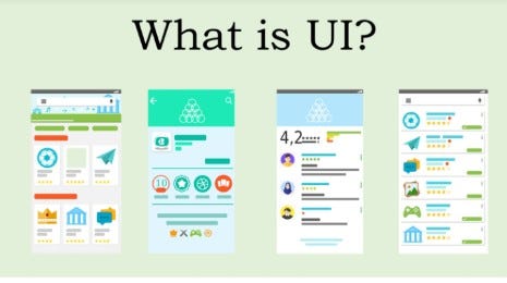 What is UI Designer?. The user interface (UI) is the point of… | by ...