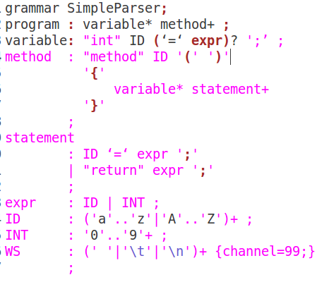 Creating a DSL (Domain Specific Language) using ANTLR ( Part-II ...