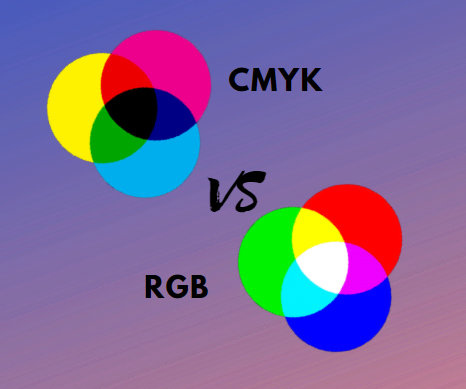 Avoiding Printing Low Quality Images | by Joseph Reaves | Medium
