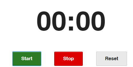 W3 Writing Task 2. It is believed by some that people will… | by ...