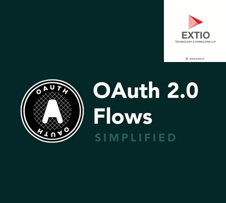 Understanding OAuth 2: Secure and Seamless Authorization | by Extio Technology | Medium