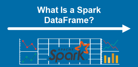 E Learn Data Engineering: Apache Spark APIs | by THE BRICK LEARNING ...