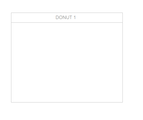 How to create Dynamic Kendo Donut Chart in ASP.net Part II. | by KOPKUN SAEYANG | Arcadia ...