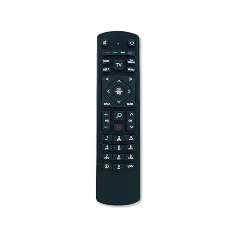JIO Remote for fiber Set Top Box (Version-1) - Prakashinthemail - Medium
