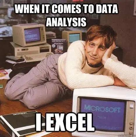 Excel Learning Series Part-7. Complete Excel Topics for Data… | by Data Analytics | Mr. Plan ...