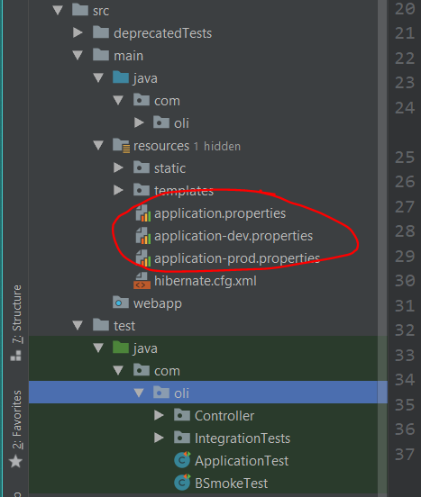 Spring Boot Environment Switch Made Easy — dev to AWS Beanstalk prod ...