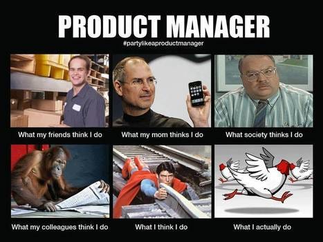 The Product Manager’s Dilemma, Part 1 | by Ajay Waghray | Medium