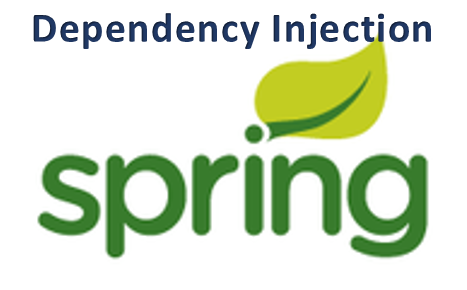 Use Spring’s Dependency Injection in Java abstract class | by Au Commencement | Medium