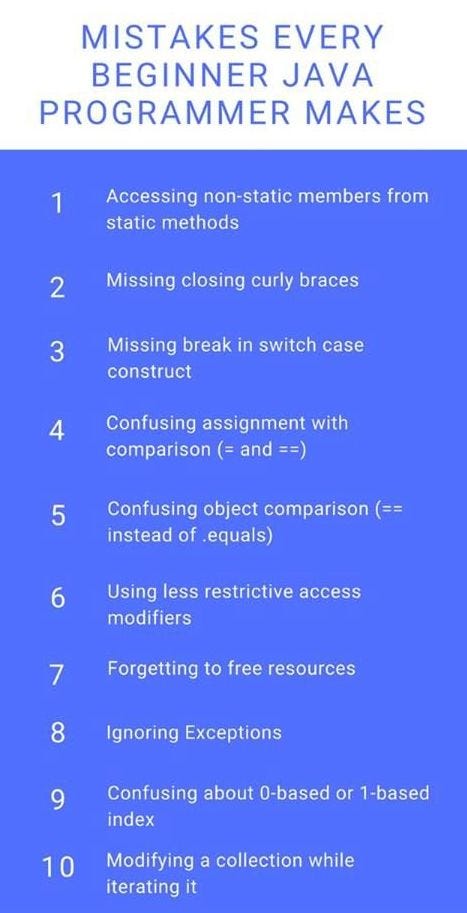 Mistake Every Beginner Java Programmer Makes By Lokendra Chouhan Medium