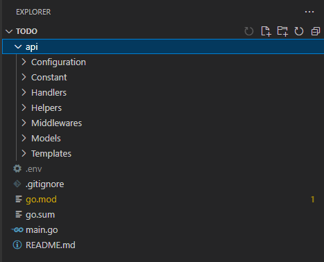 Integrating Swagger with Gin Framework in Go. | by Pawan Kumar | Medium