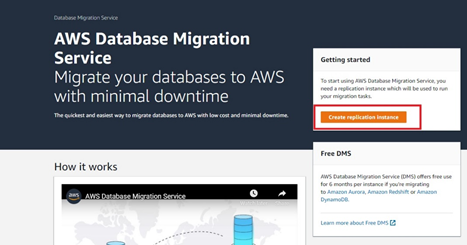 Migrate Data from MongoDB to AWS S3 | by Abhinav Kushwah | Medium