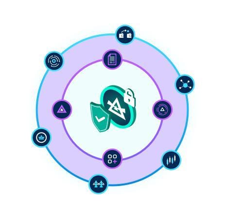 Your One Stop for Privacy and Scalability -BEAM - Vee Uloma - Medium