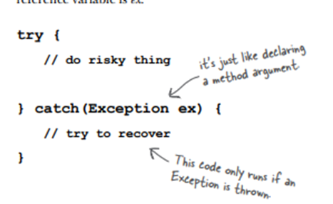 Head First Java-Chapter 11. Exceptional handling is a way to use… | by ...