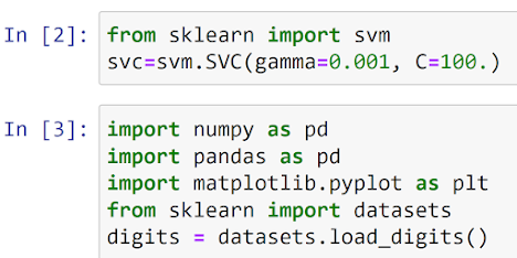 Recognizing Handwritten Digits with scikit-learn | by KEVIN AUSTIN | Medium