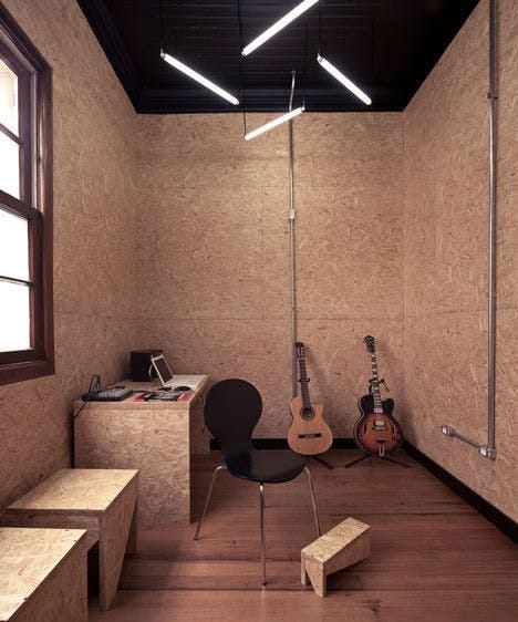 Desain Studio Musik dengan Furniture Minimalis | by Fabelio | Medium
