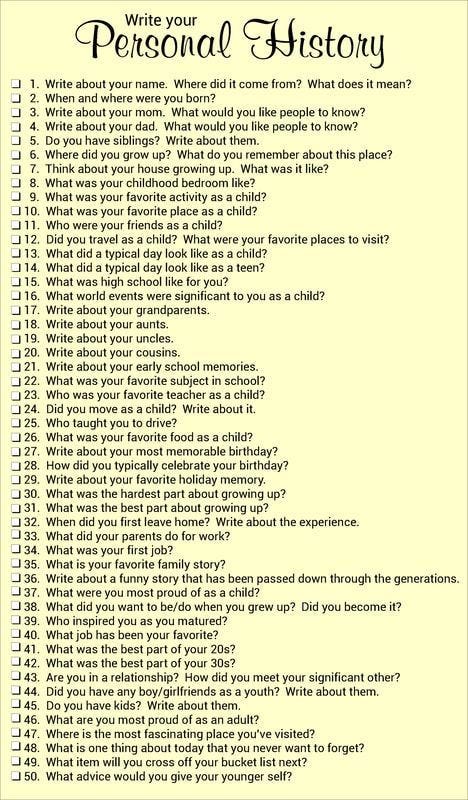 PERSONAL HISTORY MONTH DAY 1. Write about your name, Where did it… | by ...