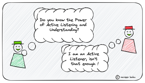 “Understand before you are Understood” — Active listening to words ...
