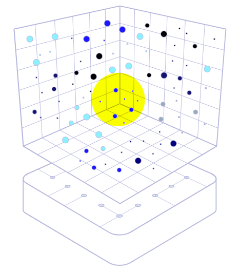 Vector Databases: Revolutionizing Data Management in the Age of AI | by ...