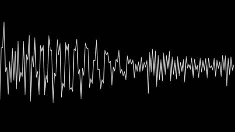 Are Random Numbers From The Random Generator Function Really Random By Parth Vibhandik Medium
