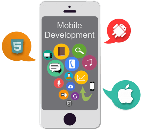 Custom Mobile App Development Services | Digital Pixels | by ...
