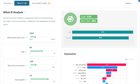 Democratizing Predictive Analytics with No-Code Solutions | by ...