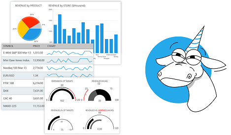 Checking Telerik UI for UWP as a Way to Get Started with PVS-Studio | by Unicorn Developer | PVS ...