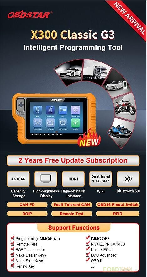 2024 OBDSTAR X300 Classic G3 User Guide | by obd2tool | Mar, 2024 | Medium