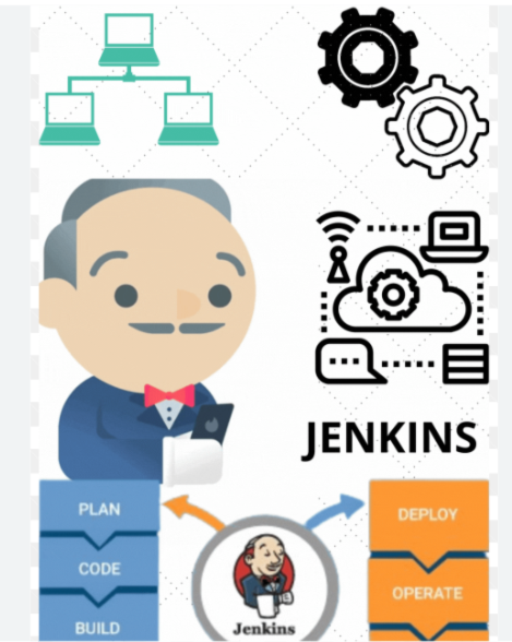 Title: “Mastering Jenkins: Exploring Job Configuration Options and Build Automation Techniques ...