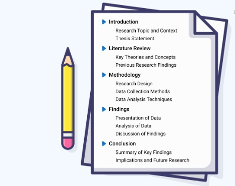 How to Write an Outline for a Research Paper | by charleswritershub.com ...