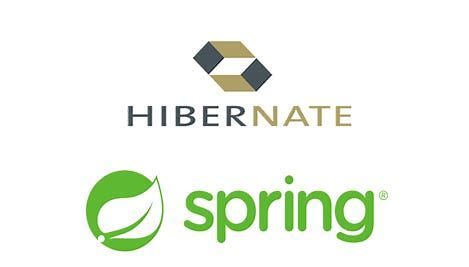 Spring Hibernate get() and load() methods | by Pranay Gaikwad | Medium