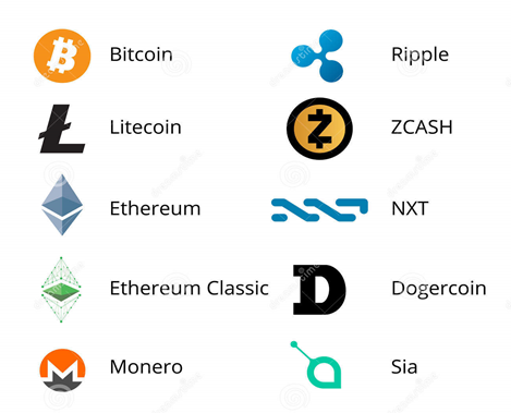 Short note of cryptocurrency. Cryptocurrency is a virtual forms of ...