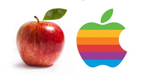 What is the difference between brand and commodity? | by Dino H Carter ...