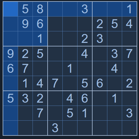 Understanding Sudoku as a CSP (Constraint Satisfaction Problem) | by Vedantdalwi | Medium