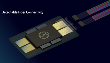 Teramount: Foundational Technology Enabling the Future of Optical ...