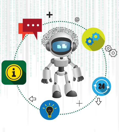 Artificial Intelligence Chatbot Javascript Api By Pushfyi Medium