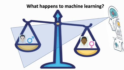Glimpse of different types of bias in machine learning | by MLamine ...