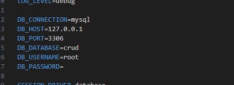 Mastering CRUD Operations in Laravel 11 REST API: Best Practices | Shiva Kunwar