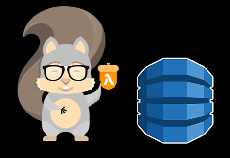 Creating Serverless Application using AWS SAM ( Serverless Application Model ) and DynamoDB | by ...
