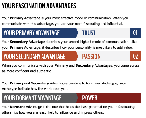 “Fascination Advantage Assessment”-How others perceive me. | by Tulika ...