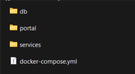Dockerizing a full stack project with Angular, Node and Mysql localDB | by Ludeesha Nanayakkara ...